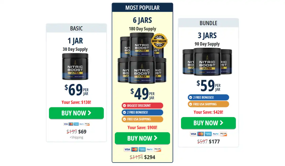 Nitric Boost Colibrim Reviews - Is It Really Worth Buying in 2026?